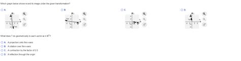 Solved Use A Rectangular Coordinate System To Plot U Chegg