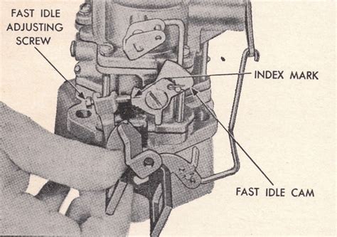 Carter Bbs 1 Barrel Carburetor Adjustments