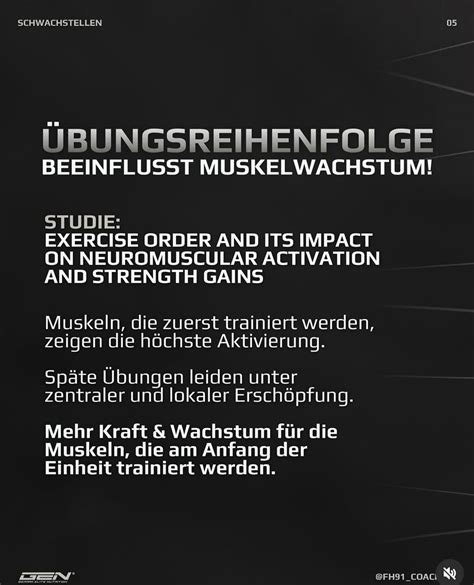 Birgit Andersch Ifbb Pro