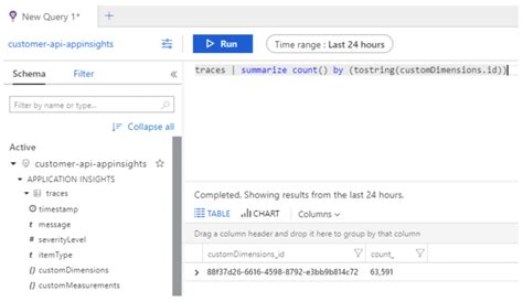 Aspnet Core Telemetry And Application Insights Applied Information Sciences