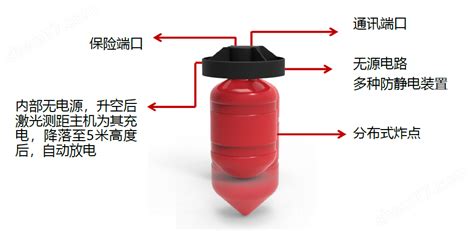 激光测距大疆fc30无人机25l灭火弹投掷器无人机抛投器 深圳市英飞铭科技有限公司