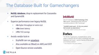 Build DynamoDB Compatible Apps With Python PPT