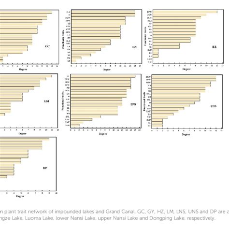 Remote Sensing Platforms Including Ground Based Platform Uav Based Download Scientific