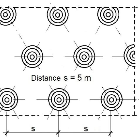 The Net Of Hit Points In The Dynamic Replacement Method Download