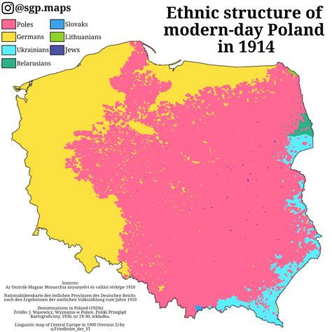 Ethnic Poles Germans And Other Groups Living Within The Borders Of
