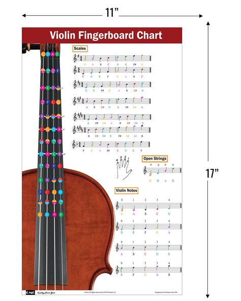 Qmg Violin Fingering Chart