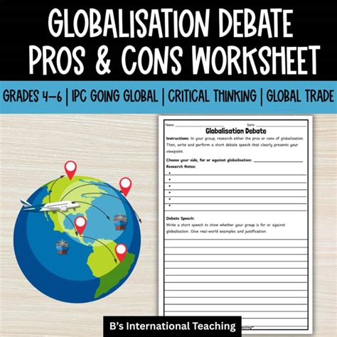 Globalisation Debate Worksheet Trade Economics And Citizenship Grades 4 7