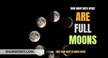 The Duration Of Full Moons How Long Do They Last Shunspirit