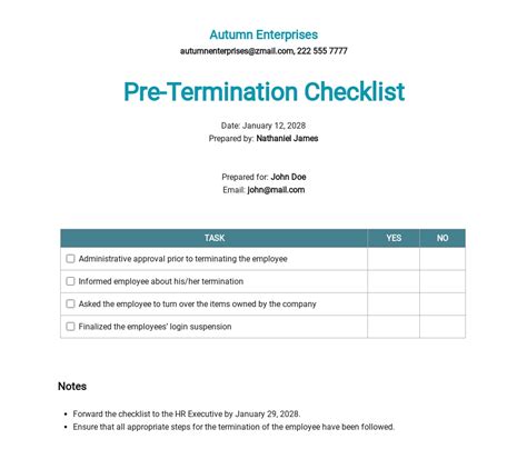 Termination Checklist Examples