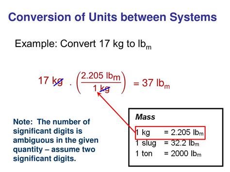Ppt Unit Conversions Powerpoint Presentation Free Download Id2146406