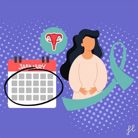 Everything You Need To Know About Cervical Cancer Hostalky