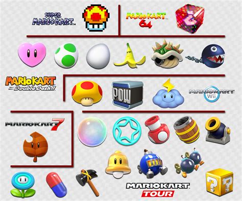 Mario Kart Items