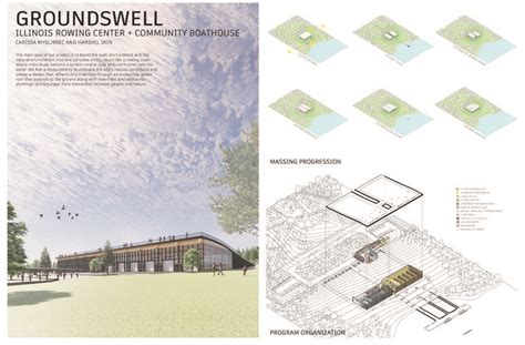 harshil jain on linkedin architecturedesign sustainablearchitecture communitydesign…