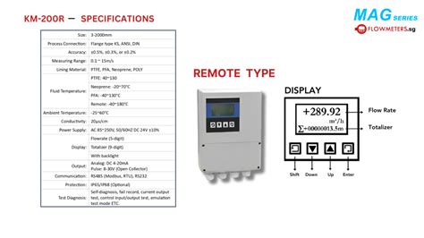 The Magnetic Flow Meter Flow Meter Suppliers