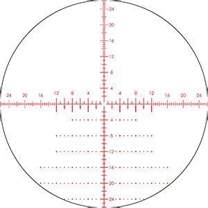 Vortex Ffp Rifle Scopes And Reticles Optics Database