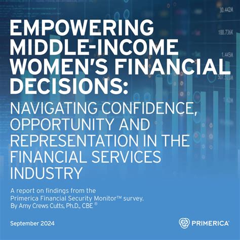How To Empower Women In Financial Services Primerica Posted On The