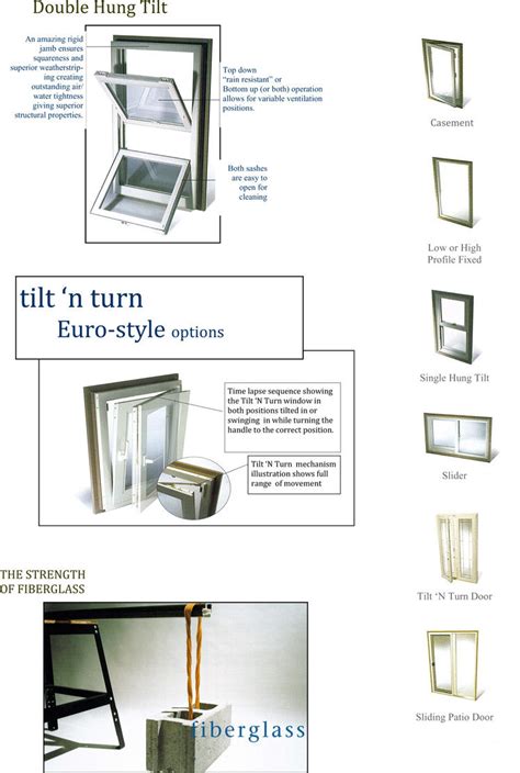 Fiberglass Windows Dallas Fiberglass Windows Fort Worth Texas Replacement Windows