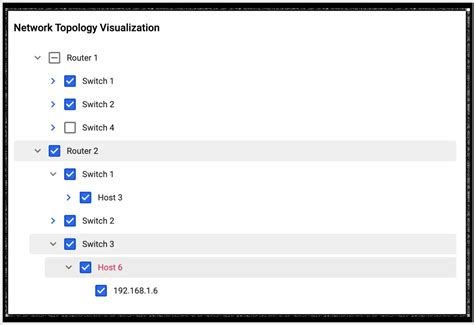 Tree View Custom Visuals Bold Bi