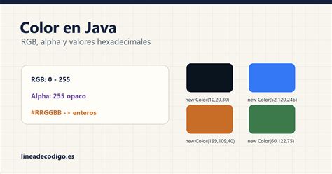Color En Java Con Javaawtcolor Rgb Y Alpha Línea De Código