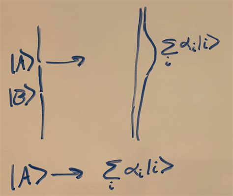 5427829422654784137807101004439752130166784n Rising Entropy