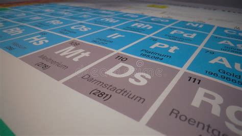 Mendeleev S Periodic Table Of Chemical Elements Stock Image Image Of