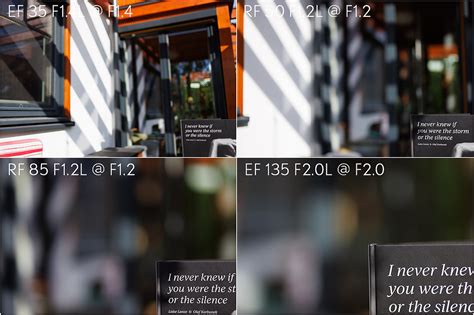 Testing Diffraction Blur With The Canon R5 Blog The Ninth