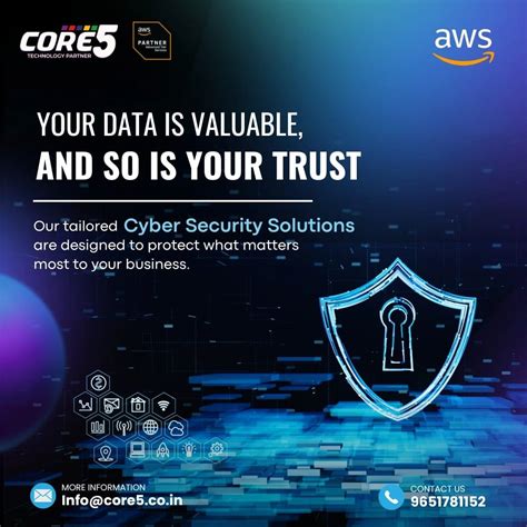 Devendra Singh On Linkedin Teamcore5 Cybersecurity Dataprotection