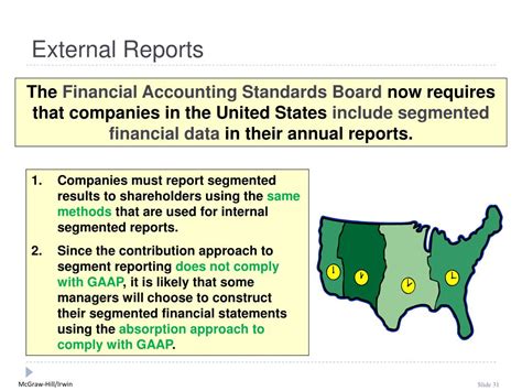 ppt segment reporting decentralization and the balanced scorecard