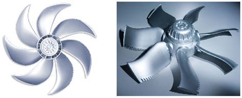 Aerodynamic Design Of Low Speed Axial Flow Fans A Historical Overview