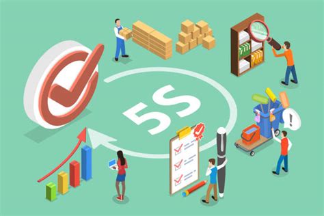 Seiri Picture 5s Methodology Management With A Circular Style Banner