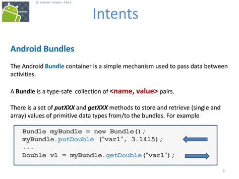 Android Intents Part 2 Inter-Process Communication Using Bundles - ppt download