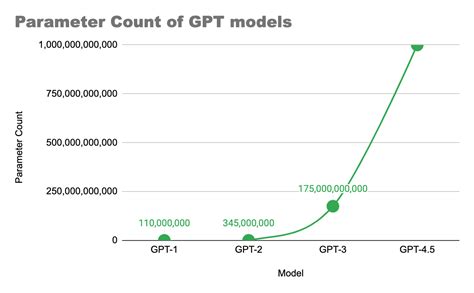 Image Dave Stuart Jr