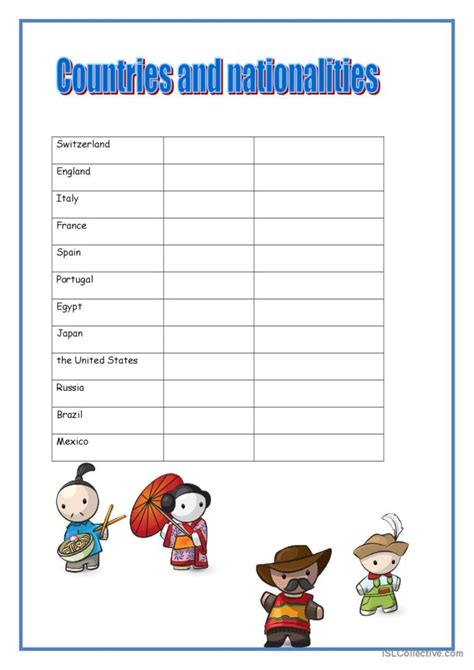 English Elementary Unit 1 English Esl Worksheets Pdf And Doc