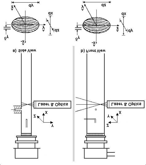 Experimental Rig For The Confined Jet In A Crossflow Download Scientific Diagram