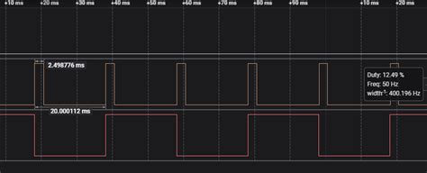 trouble with servos on r4 wifi uno r4 wifi arduino forum