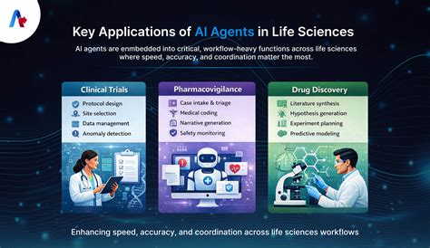 Ai Agents In Life Sciences Automating Clinical Trials