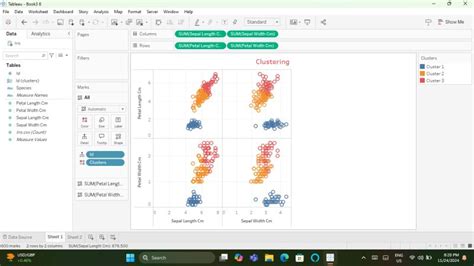 Jyoti Rana On Linkedin Tableau Clustering Datavisualization