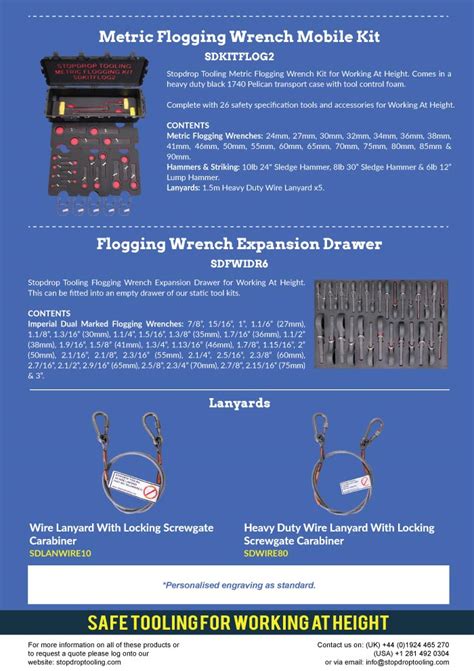 Flogging Wrench Range For ‘working At Height • Stopdrop Tooling