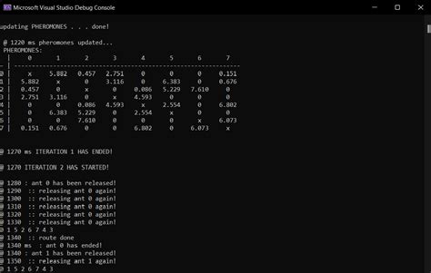 Github Haxhex Ant Colonies For The Travelling Salesman Problem Ant Colonies For The