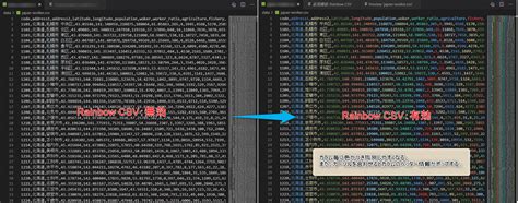 【vscode】データを可視化するプラグイン「sanddance Excel Viewer Rainbowcsv」の紹介 Pythonでもっと自由を