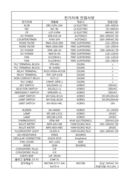 전기자재 전원사양 Pdf Switch Electrical Connector