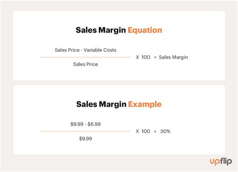 How To Calculate Profit Margins And Improve Profitability Upflip