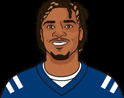 Anthony Richardson Sr Indianapolis Colts Quarterback Statmuse
