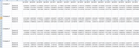 Looking For Advice Regarding Model Selection For Forecasting Dynamic