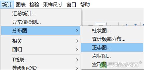 多重线性回归分析 Multiple Linear Regression Analysis MedCalc软件实现 梦特医数通