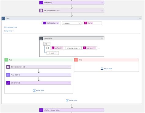 how do i set up the redirect uri and dropbox oauth for an request