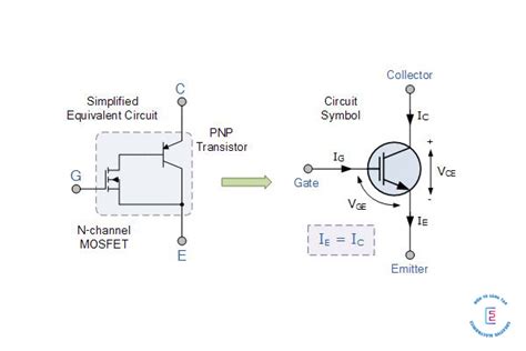 Igbt Là Gì Cấu Tạo Nguyên Lý Hoạt động Cách đo Kiểm Tra Và Một Số