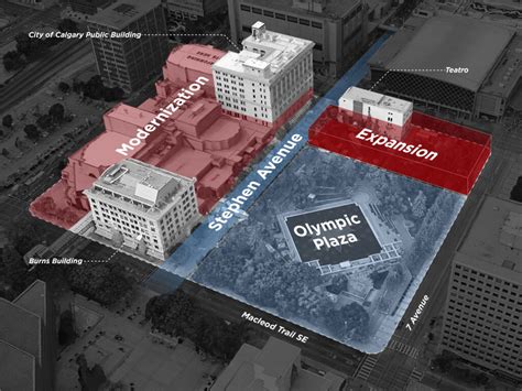 How Will Calgarys Arts Commons Expansion Effect Dance In The City