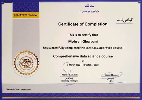 Mohsen Ghorbani On Linkedin Datascience Datascientist Data