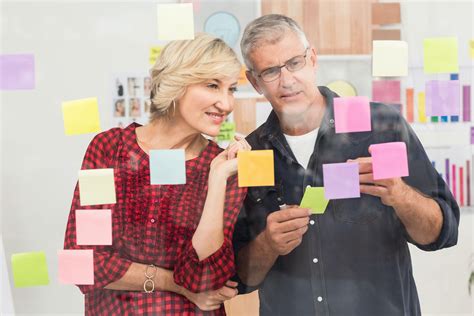 Problem Solving Techniques Affinity Diagram